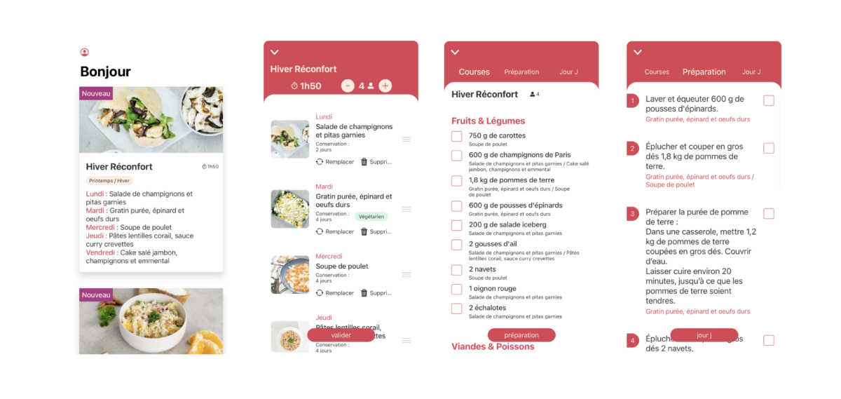 Application Batch Cooking : découvrez Batchii - Batchii