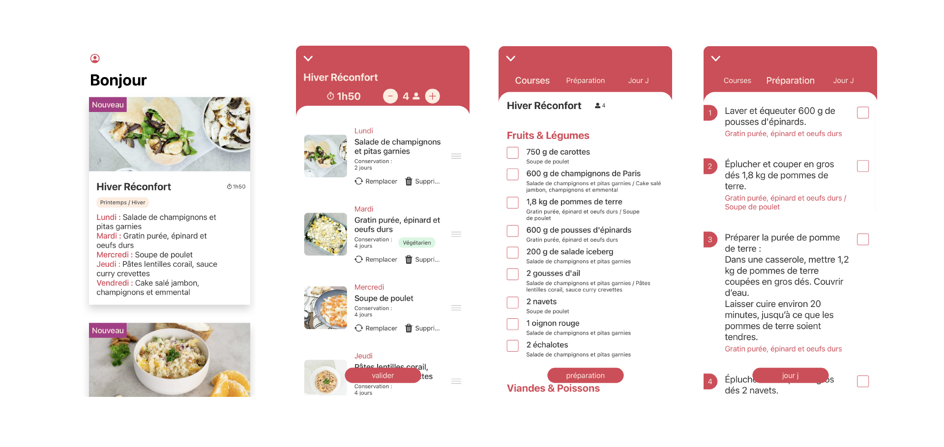 Application Batch Cooking : découvrez Batchii - Batchii